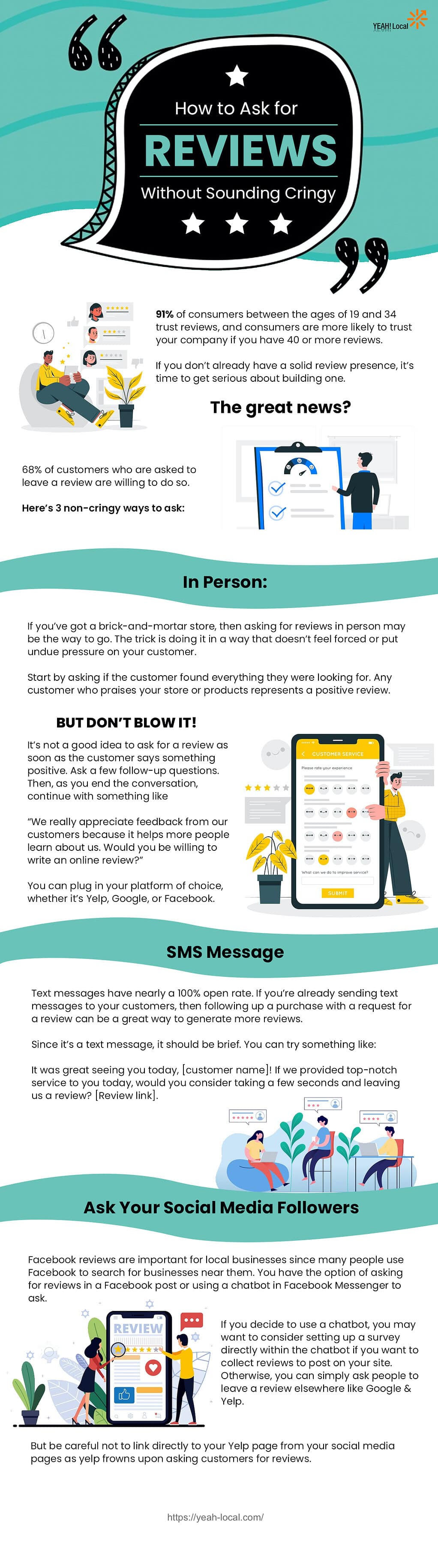 How to Ask for Reviews (And Get Them Fast)