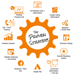 Best SEO Company Near Me (Local SEO Services)